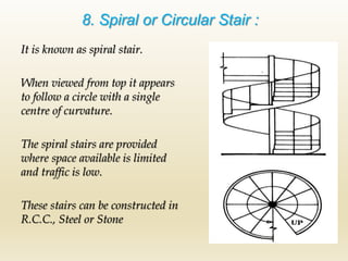 Lecture7 types of staircase | PPTX