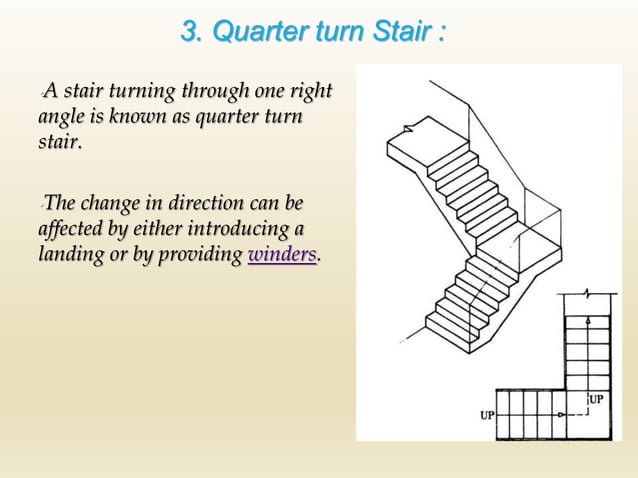 Lecture7 types of staircase | PPTX