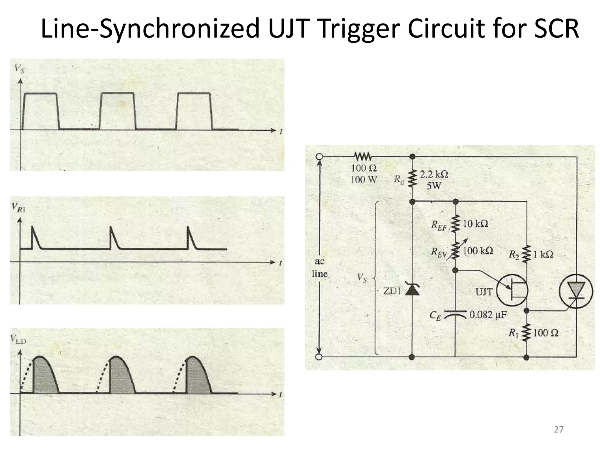 lecture_7_ujt_and_put.pptx