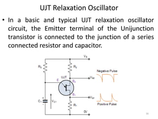 lecture_7_ujt_and_put.pptx