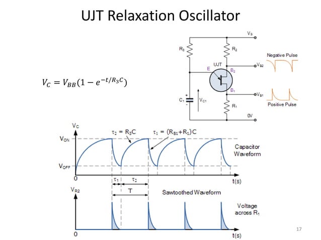 lecture_7_ujt_and_put.pptx | Computer Peripherals | Computing
