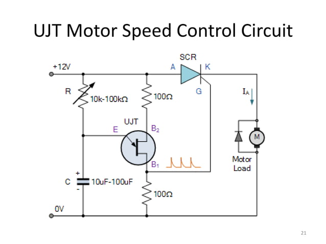 lecture_7_ujt_and_put.pptx | Computer Peripherals | Computing