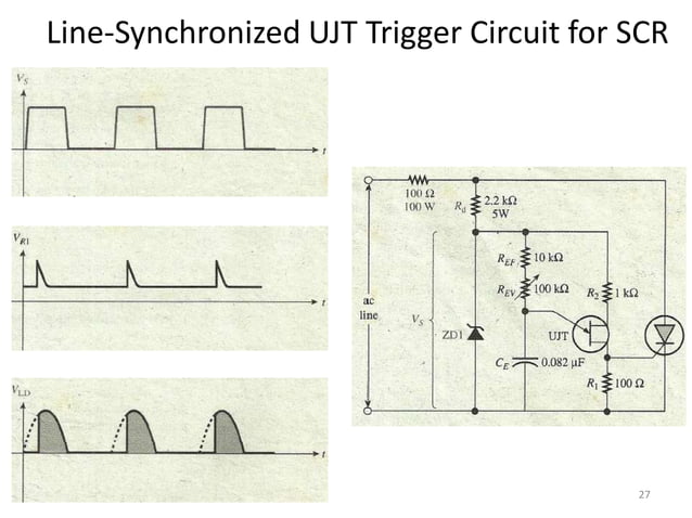 lecture_7_ujt_and_put.pptx | Computer Peripherals | Computing