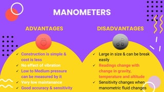 4. Pressure Measurement | Hydraulics | Fluid Mechanics | Civil ...