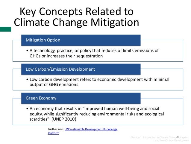 Lecture 7: Urban Climate Change Mitigation and Adaptation