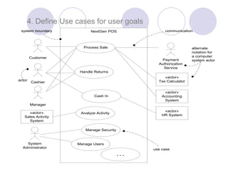 Lecture7 use case modeling | PPT