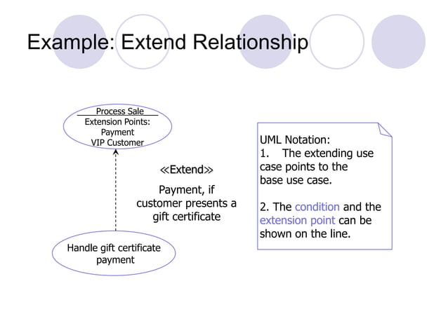 Lecture7 use case modeling | PPT