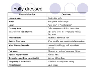 Lecture7 use case modeling | PPT