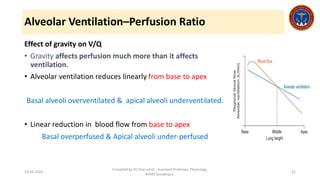 lecture 7/2023 - Respiratory Physiology - Ventilation & Perfusion.pdf