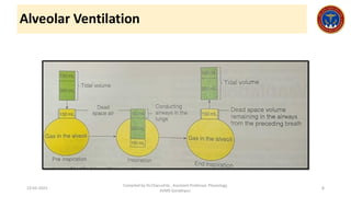 lecture 7/2023 - Respiratory Physiology - Ventilation & Perfusion.pdf