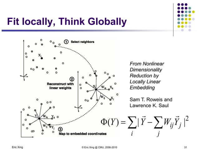 Lecture7 xing fei-fei | PPT