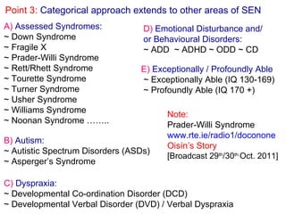 Teaching students with general learning disabilities | PPT