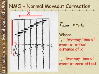 ÖNCEL AKADEMİ: INTRODUCTION TO GEOPHYSICS | PPT | Geology | Science