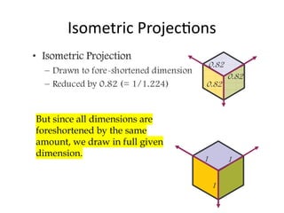 Lecture 8-10-Isometric projections .ppsx
