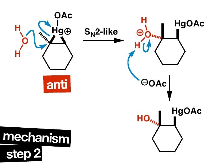 123.202 Lecture 8 - alkenes