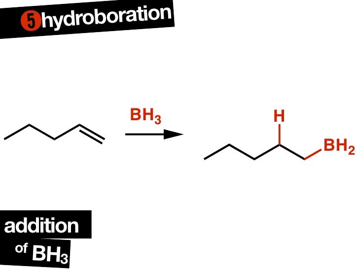 123.202 Lecture 8 - alkenes