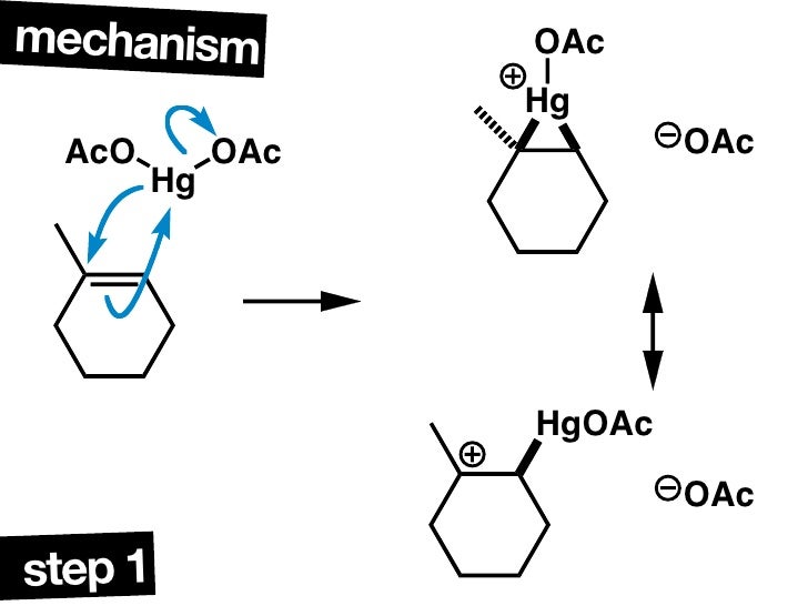 123.202 Lecture 8 - alkenes