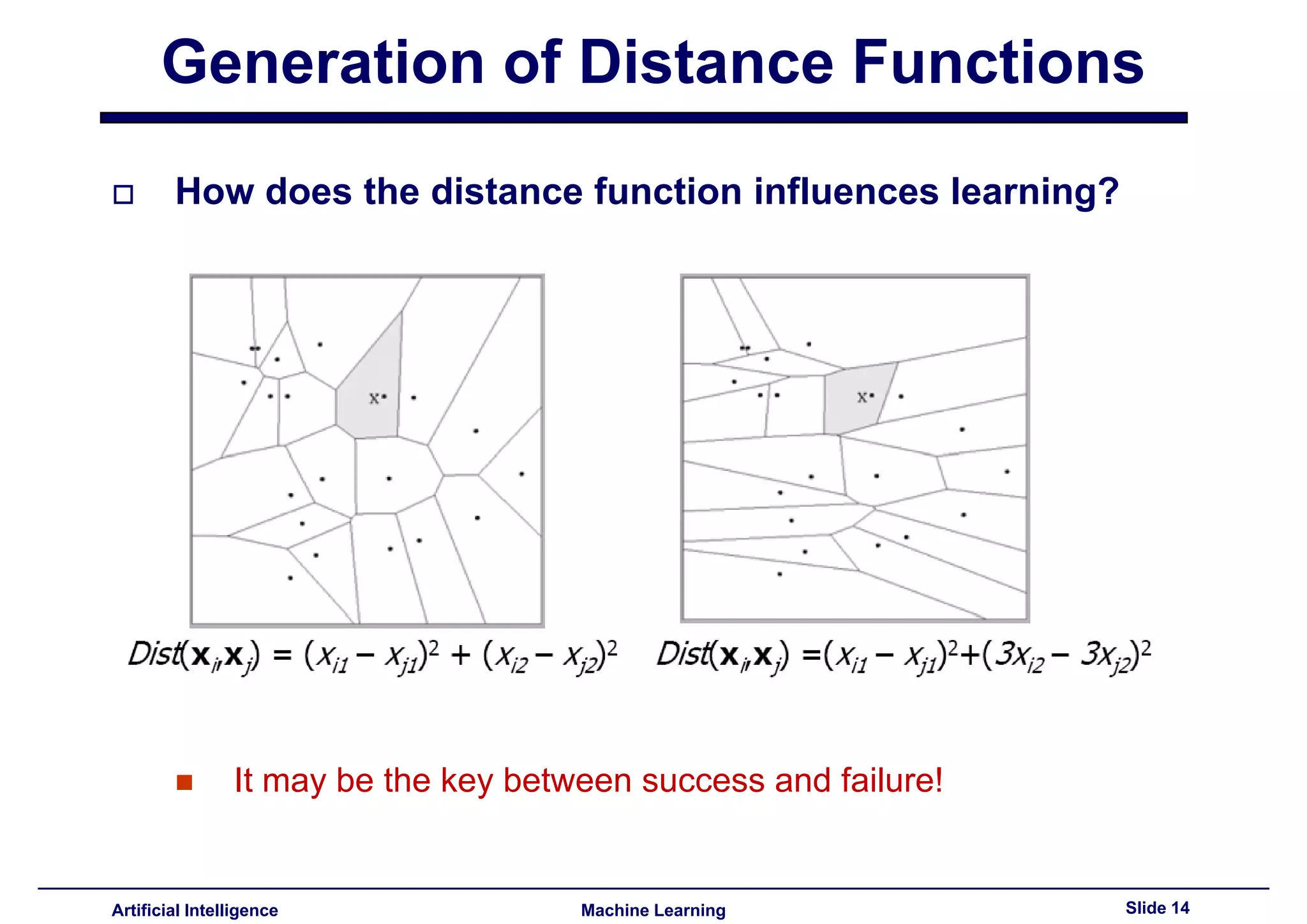 Lecture8 - From CBR to IBk | PDF