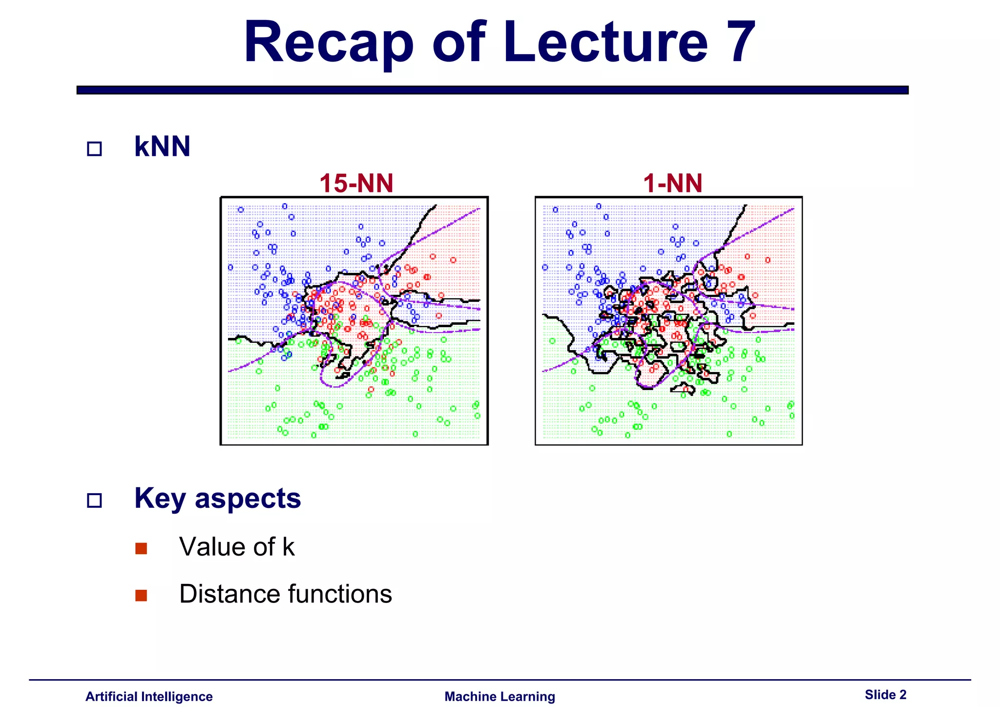 Lecture8 - From CBR to IBk | PPT