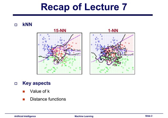 Lecture8 - From CBR to IBk | PPT
