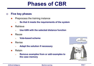 Lecture8 - From CBR to IBk | PPT