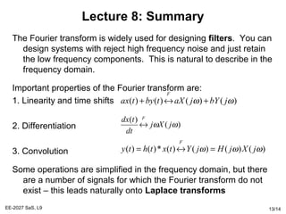 Lecture8 Signal and Systems | PPT | Web Development | Internet