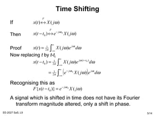 Lecture8 Signal and Systems | PPT