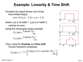 Lecture8 Signal and Systems | PPT | Web Development | Internet
