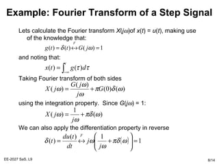 Lecture8 Signal and Systems | PPT | Web Development | Internet