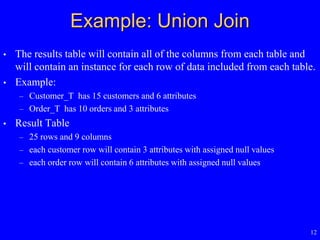 advanced sql(database) | PPT