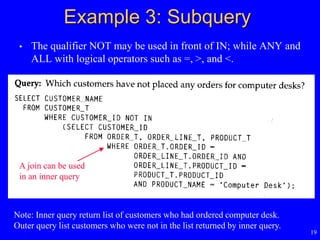 advanced sql(database) | PPT