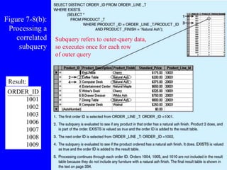 advanced sql(database) | PPT
