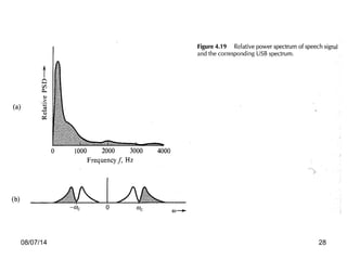 Lecture 8 The Communication System Finalterm Slides | PPT