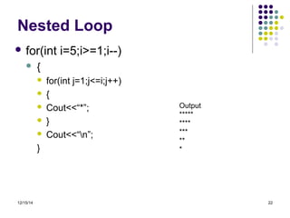 Loops | PPT