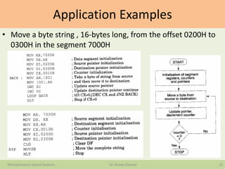 Microprocessors-based systems (under graduate course) Lecture 8 of 9 | PPT
