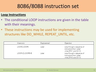 Microprocessors-based systems (under graduate course) Lecture 8 of 9 | PPT