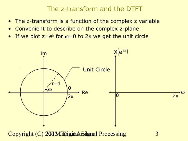 Lecture8 | PPT | Digital Audio | Computer Software and Applications