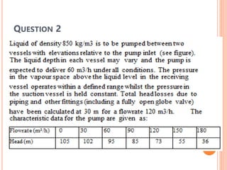 Lecture 8-fluid-mech | PPTX