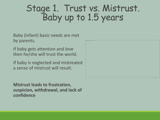 Lecture 8: Psychosocial development, erikson theory, 8 stages ...