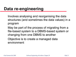 Software Re-Engineering | PPT