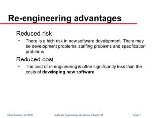 Software Re-Engineering | PPT