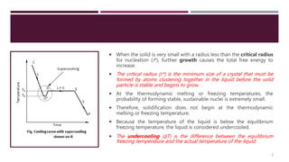Nucleation in Crystalline Structures | PPTX