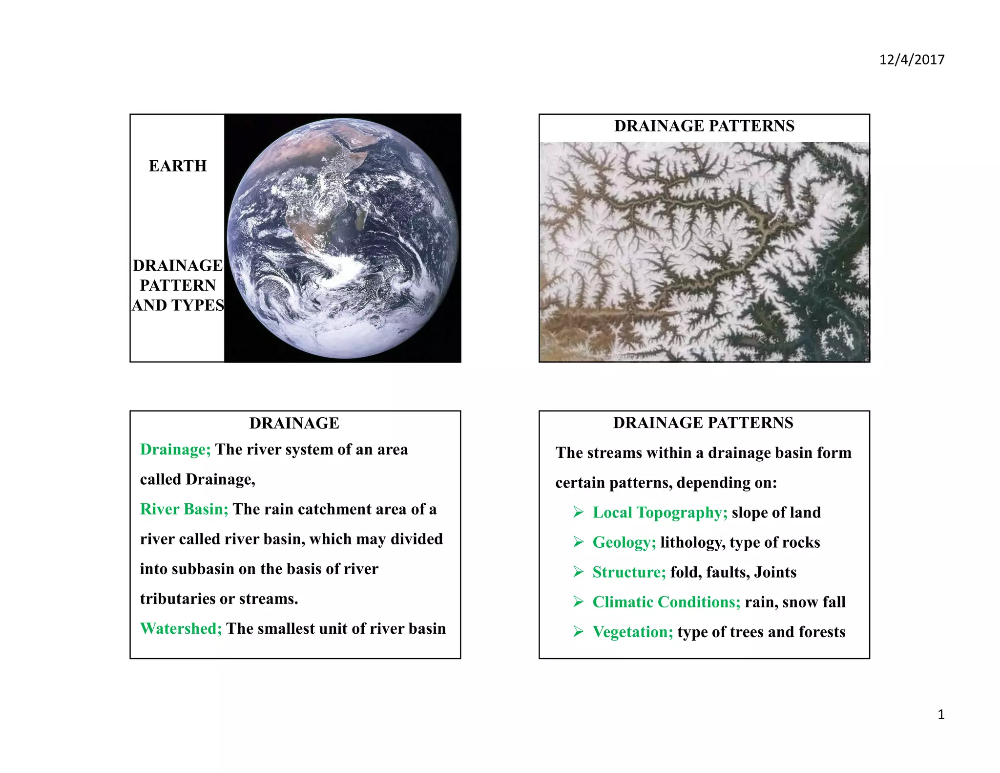EARTH DRAINAGE PATTERN AND TYPES | PDF
