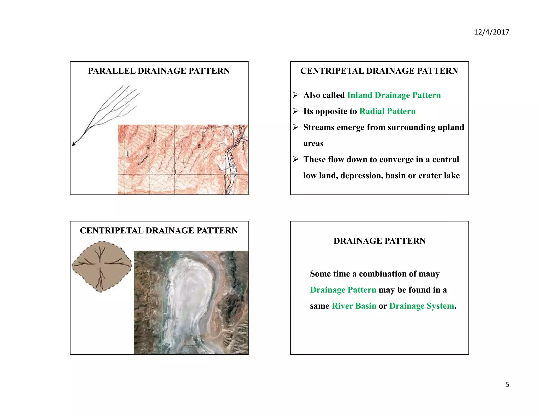EARTH DRAINAGE PATTERN AND TYPES | PDF
