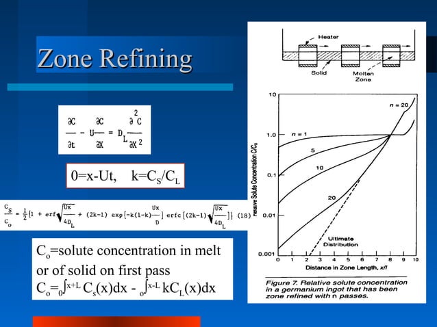 Lecture8.0 silicon crystal growth | PPT | Chemistry | Science