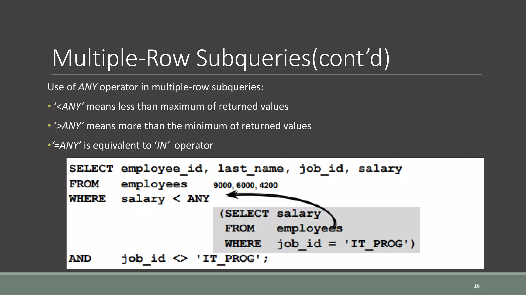 SQL Subqueries - Oracle SQL Fundamentals | PPT SQL Subqueries - Oracle SQL Fundamentals | PPT
