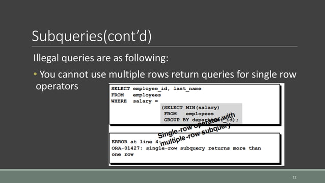 Sql Subqueries Oracle Sql Fundamentals Ppt Free Download