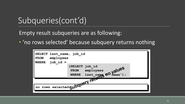 SQL Subqueries - Oracle SQL Fundamentals | PPT | Free Download