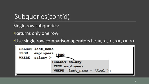 Sql Subqueries Oracle Sql Fundamentals Ppt 3047