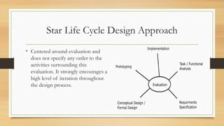 User centered Design | PPT